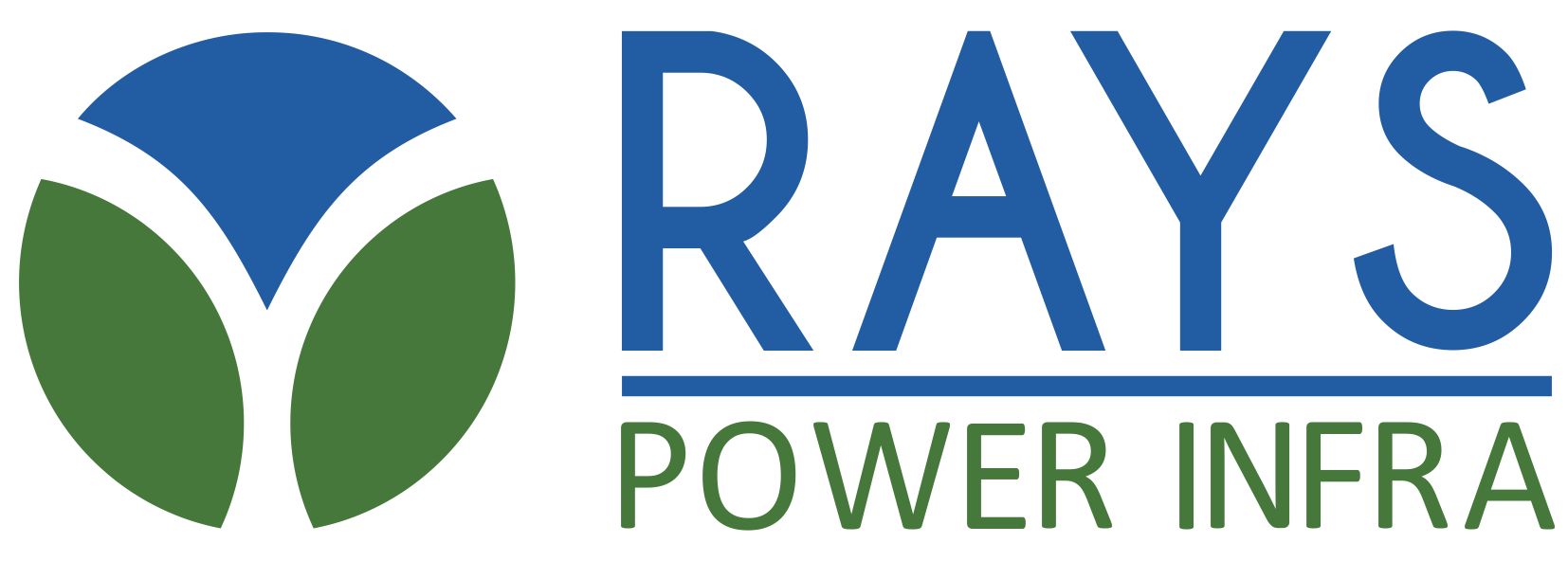 Rays Power Infra signs Power Purchase Agreement (PPA) with TANGEDCO for ...