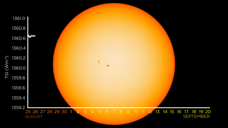 NASA develops new tool to measure total solar irradiance – pv magazine ...