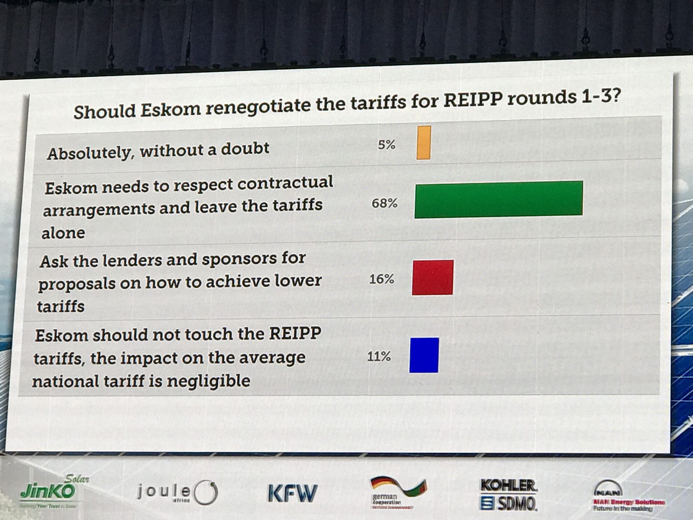 ‘PPA deals signed under the opening three rounds of the REIPPPP must be ...