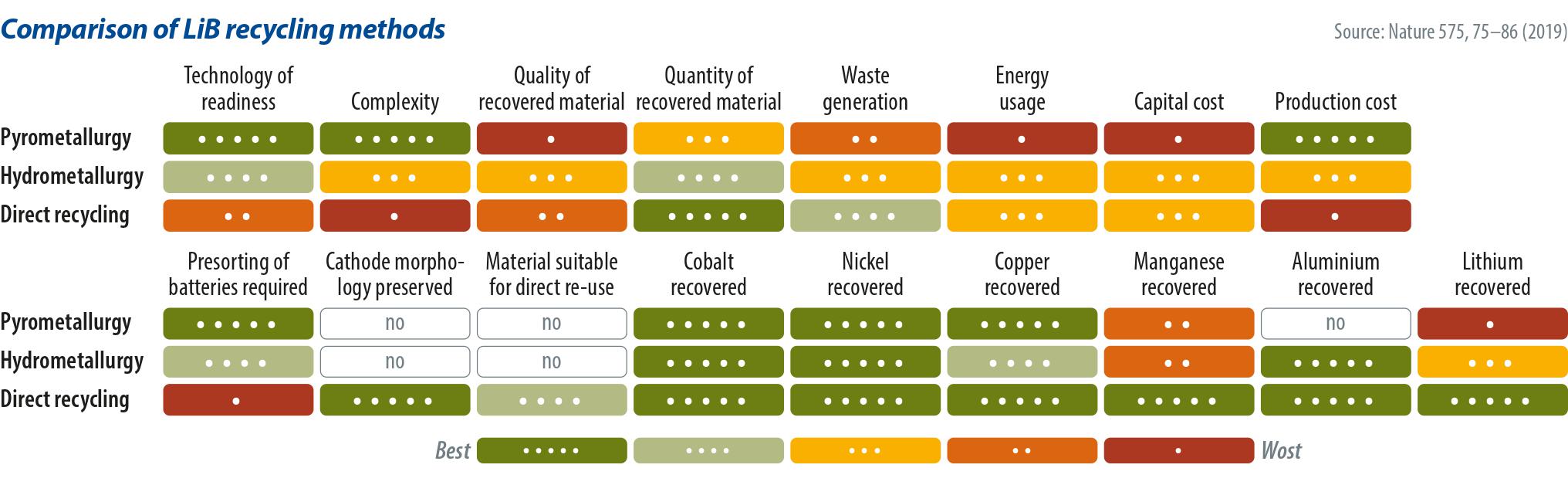 Large-format solar modules and legacy assumptions - Green Building Africa