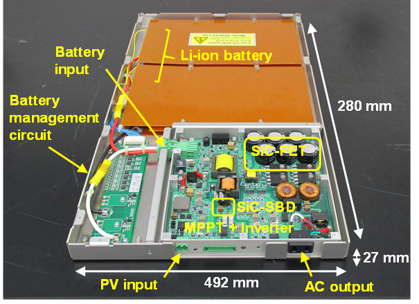 Downsizing silicon carbide inverters – pv magazine International