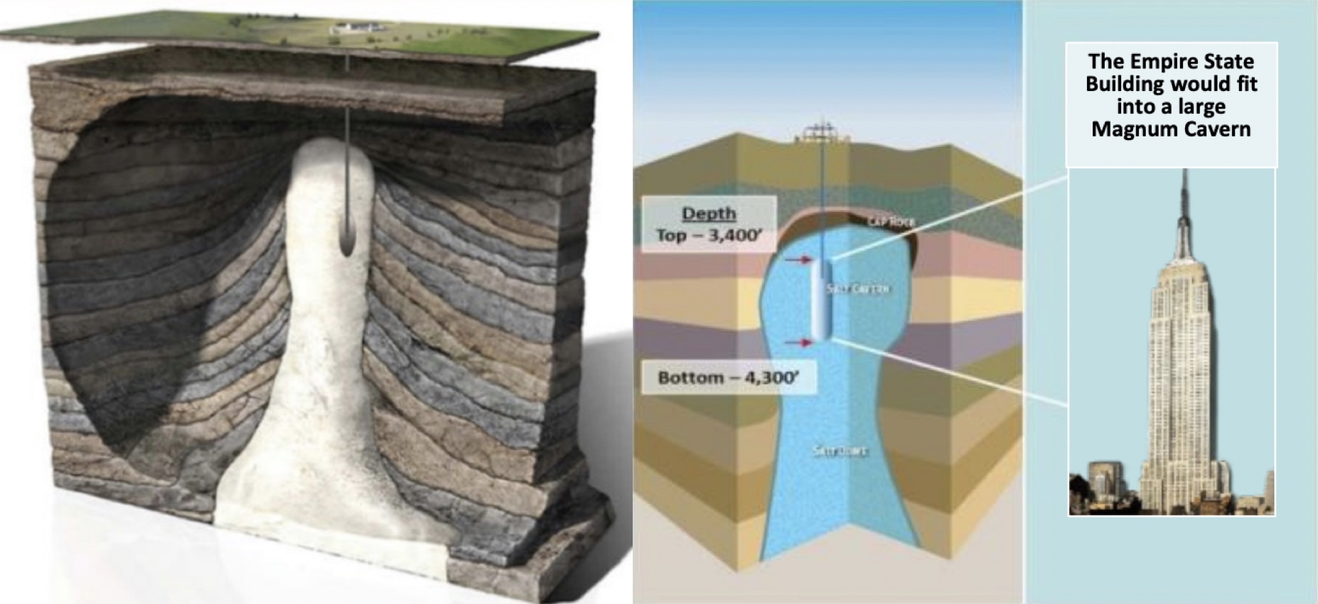 Hydrogen is the first viable option for seasonal storage – pv magazine ...