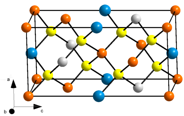 Defect analysis promises kesterite solar cells with 18.47% efficiency ...