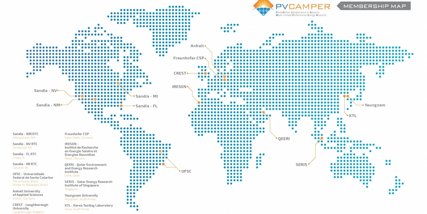 Global database for PV system performance – pv magazine International