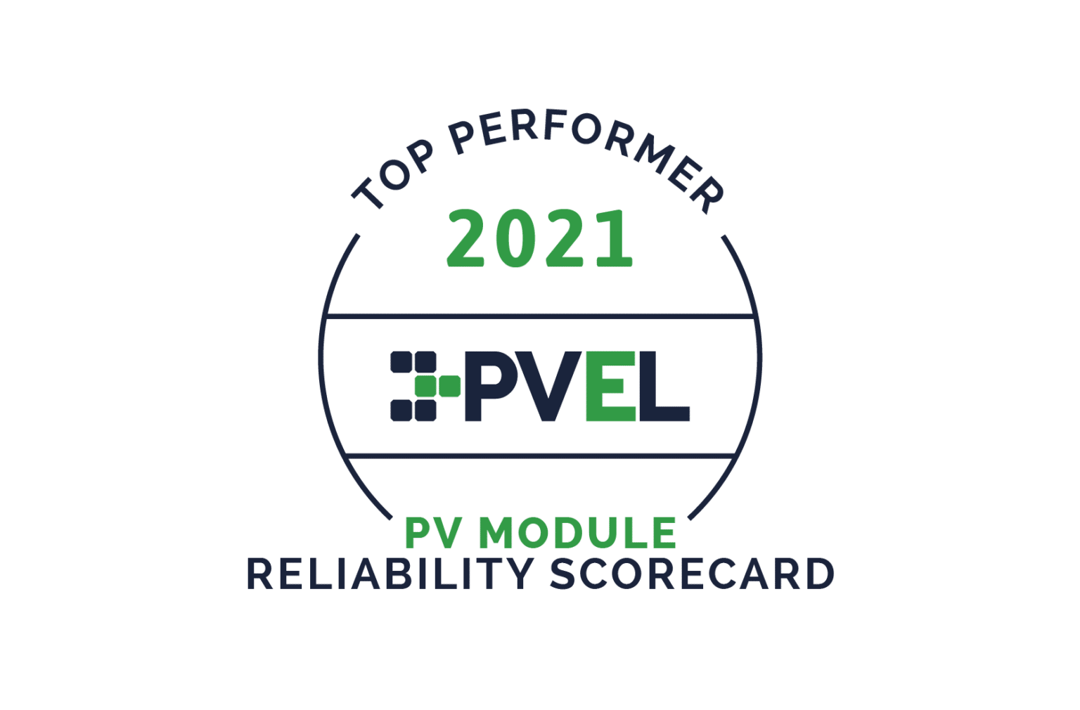 Hyundai awarded as a “Top Performer” PV module producer by PVEL – pv ...