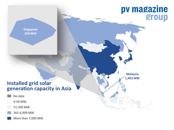 Bidders plan to use ‘brown power’ to balance intermittency of solar in ...