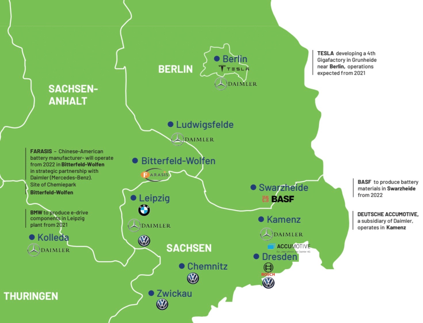 Co-located hubs key to battery industry competitiveness – pv magazine ...