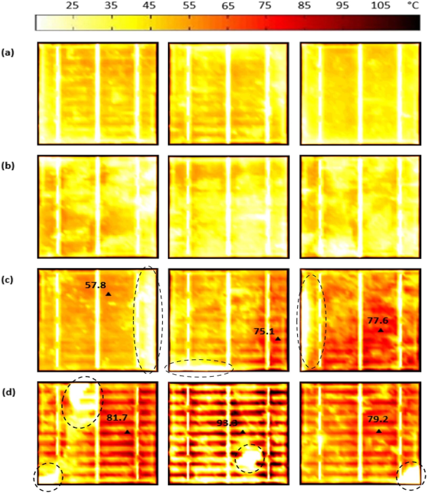 Damaging defects in silicon solar cells – pv magazine International