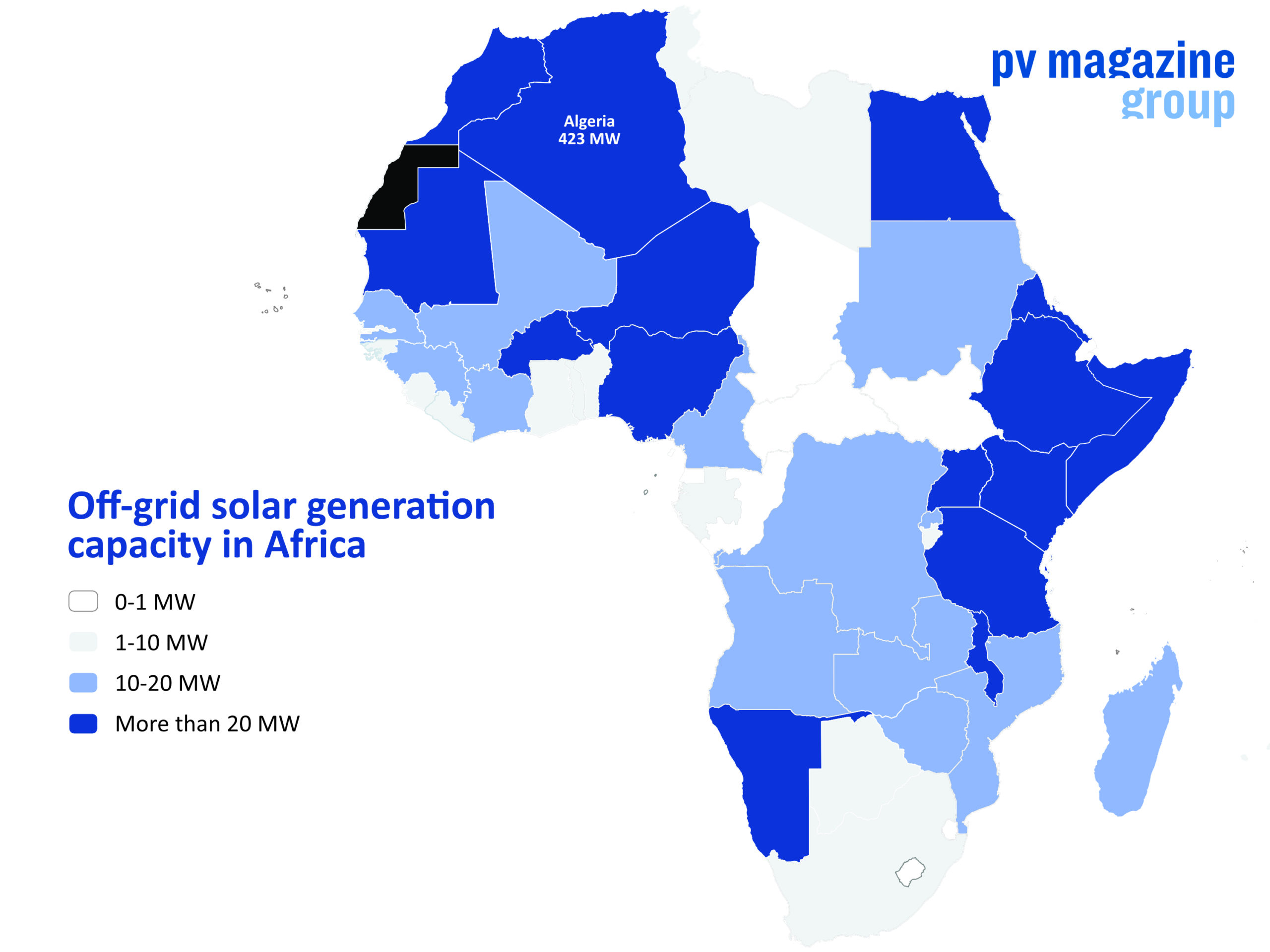 Botswana-Namibia green hydrogen project expands to 5GW – pv magazine ...