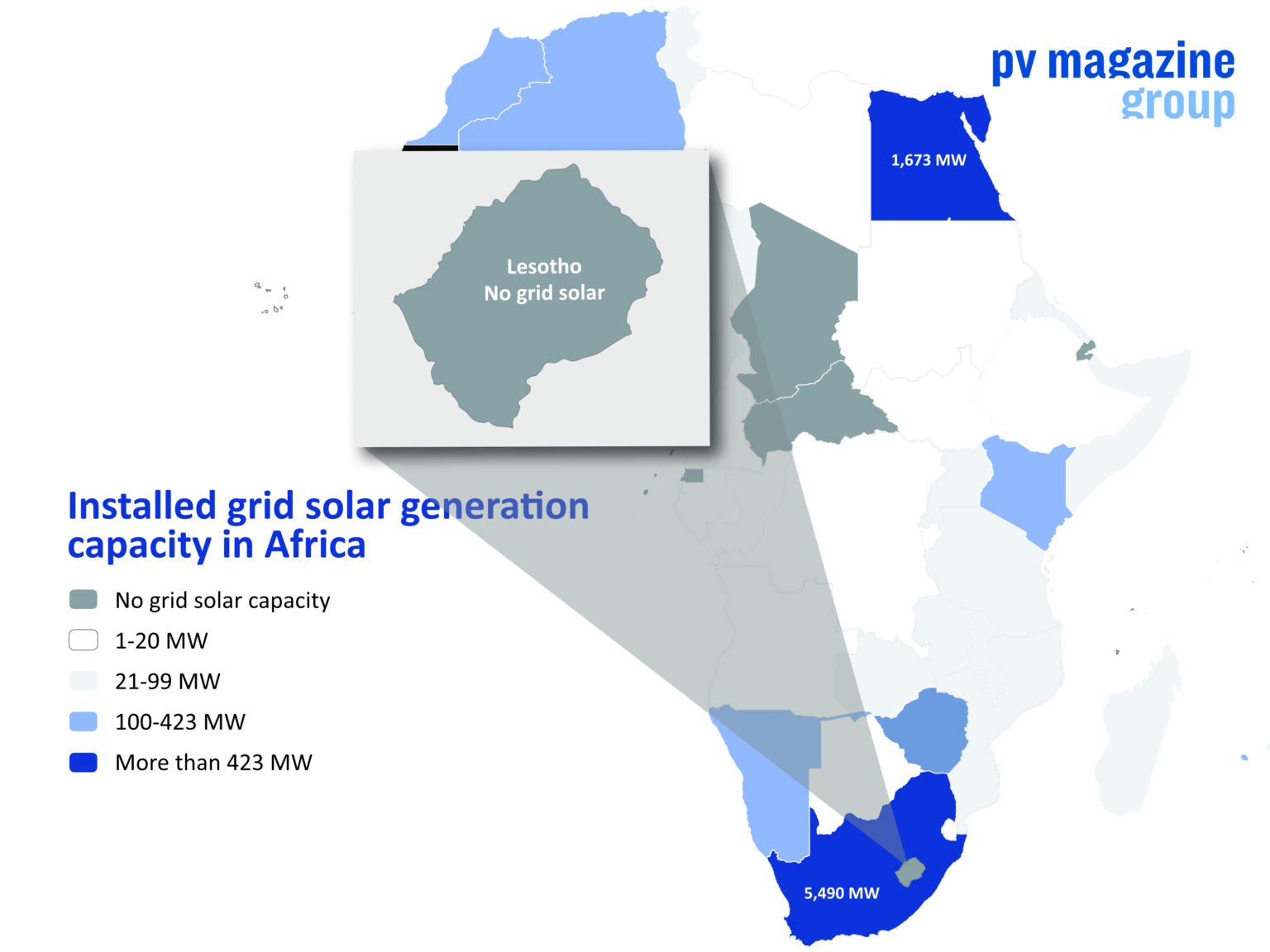 Backing for solar-plus-storage mini grids in Lesotho – pv magazine ...