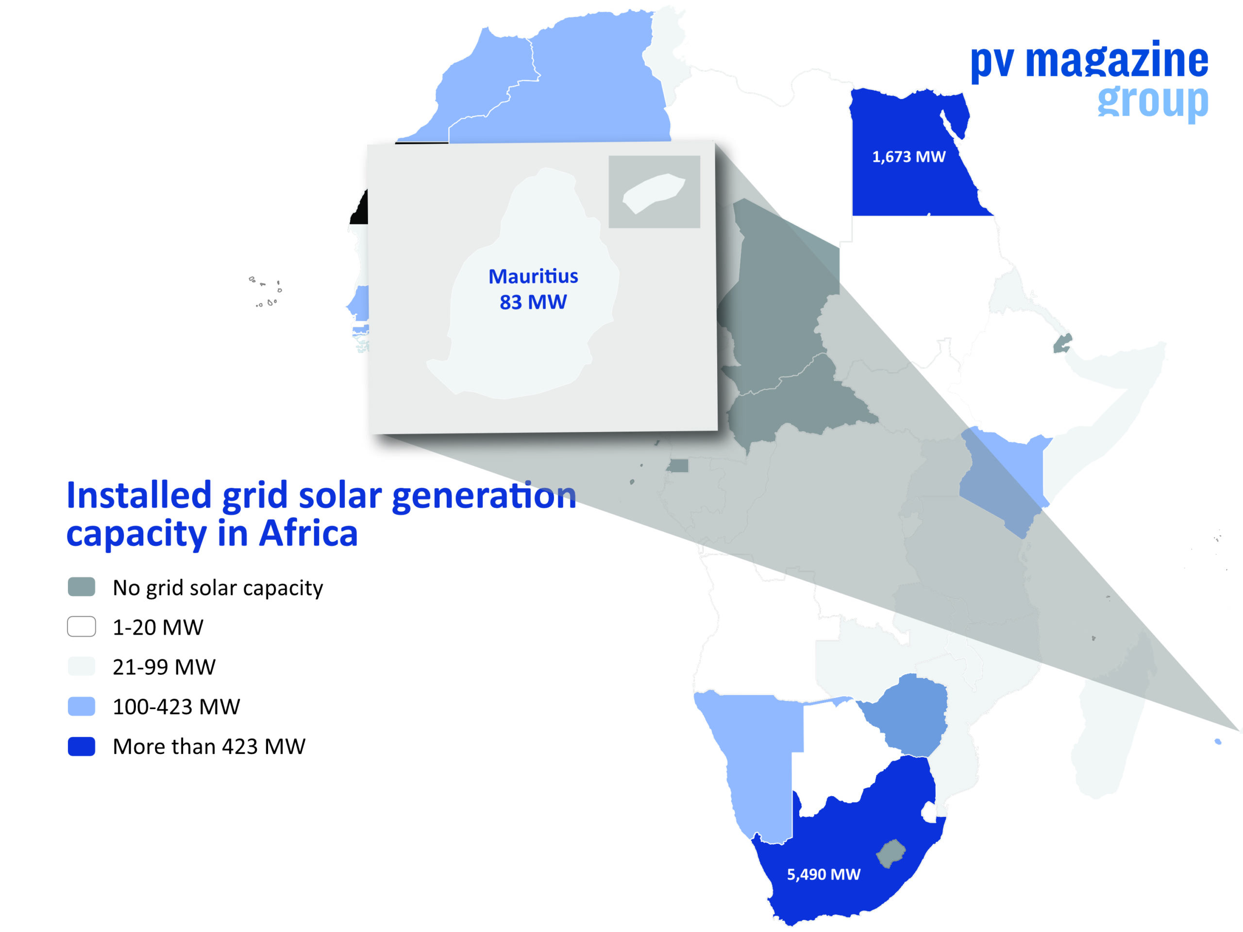 Mauritius unveils new home and business rooftop solar programs – pv ...