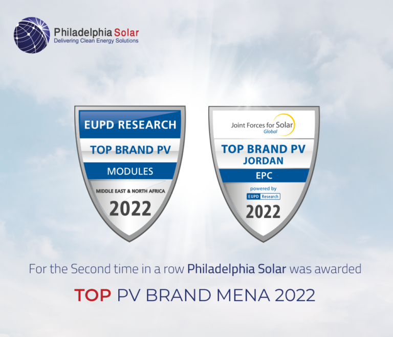 For the second time in a row! Philadelphia Solar has been awarded as ...