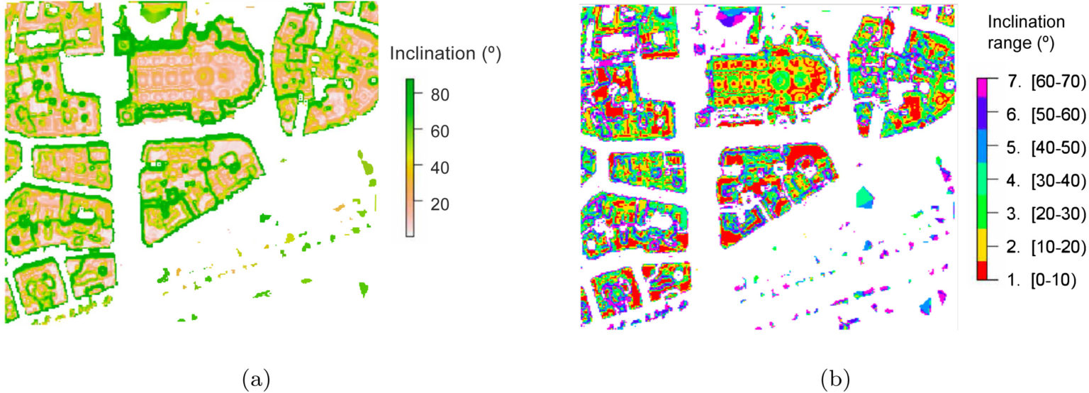 Open-source software to identify best locations for PV projects in ...