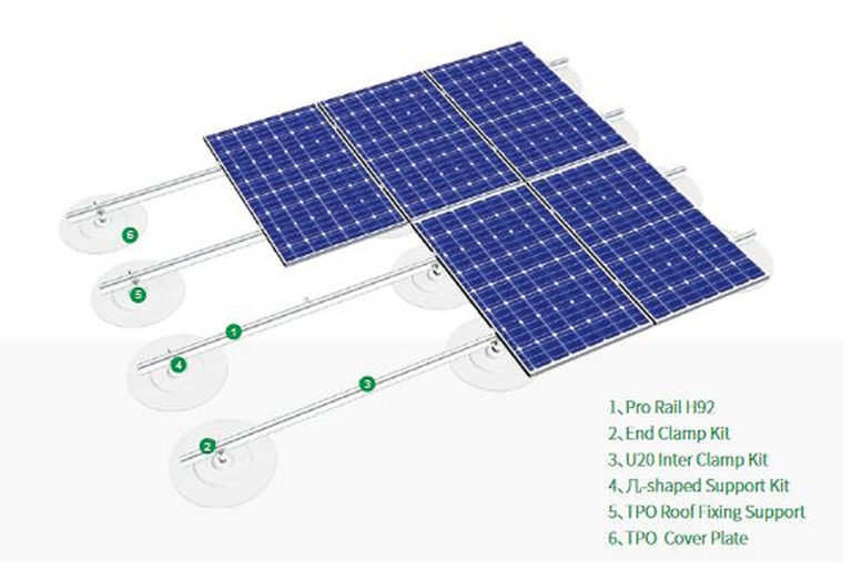 Novel mounting structure for PV systems on thermoplastic polyolefin ...