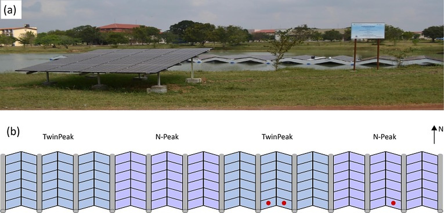 Novel floating PV system design from Norway – pv magazine International