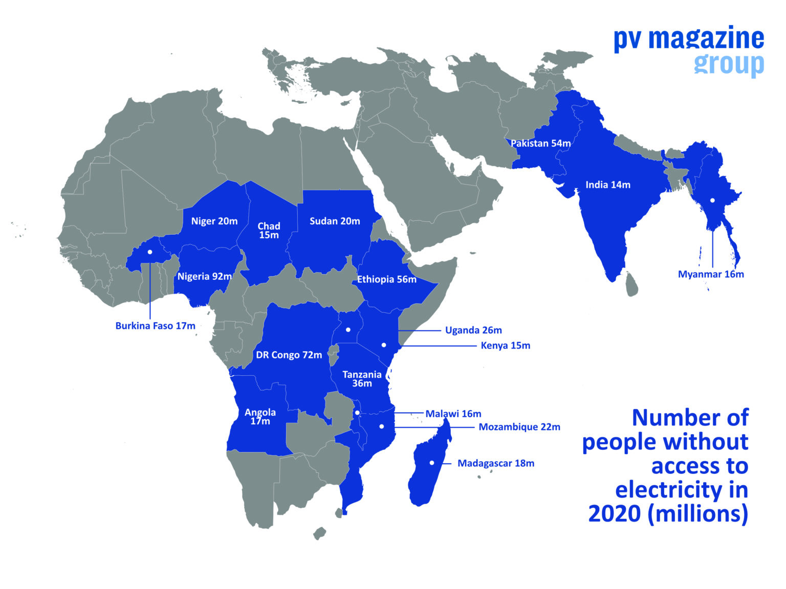 COP27 failed the most climate-vulnerable – pv magazine International