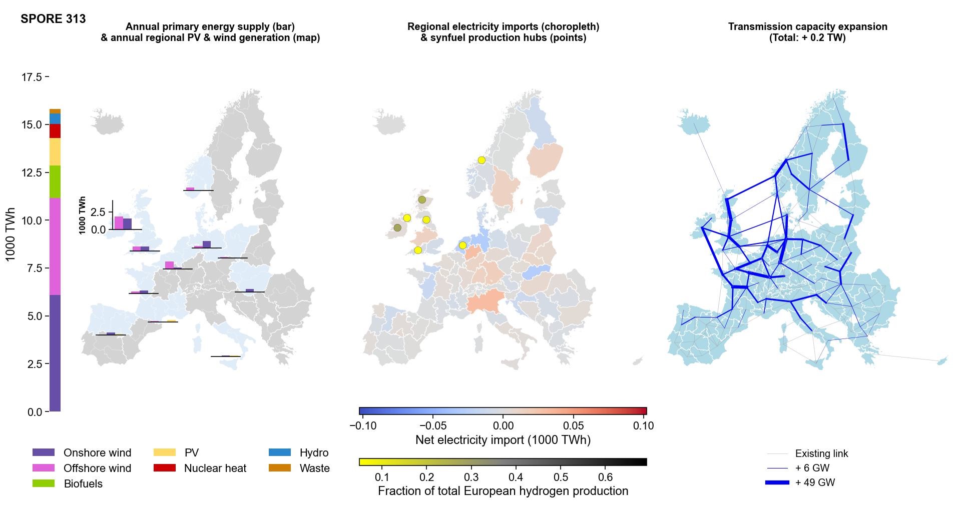 Open-source online platform shows how Europe may become energy ...