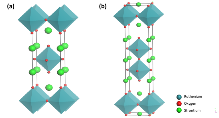 Prospects for Ruddlesden–Popper perovskite solar cells – pv magazine International