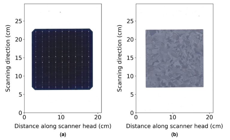 Determining solar cells’ optical properties with conventional flatbed ...
