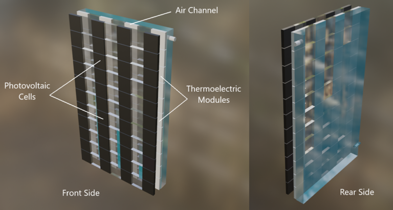 PV-powered thermoelectric cooling for air conditioning in buildings ...