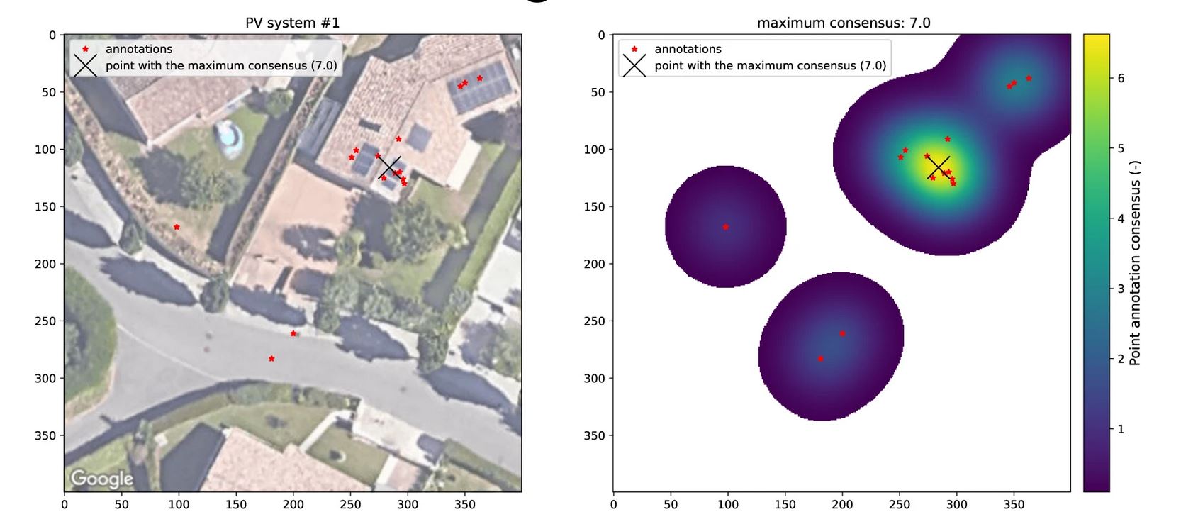 Aerial image dataset automatically maps rooftop solar arrays – pv ...