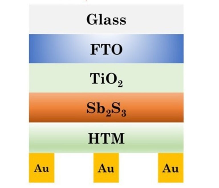 Antimony trisulfide PV cell hits 4.9% efficiency with fluorene-based ...