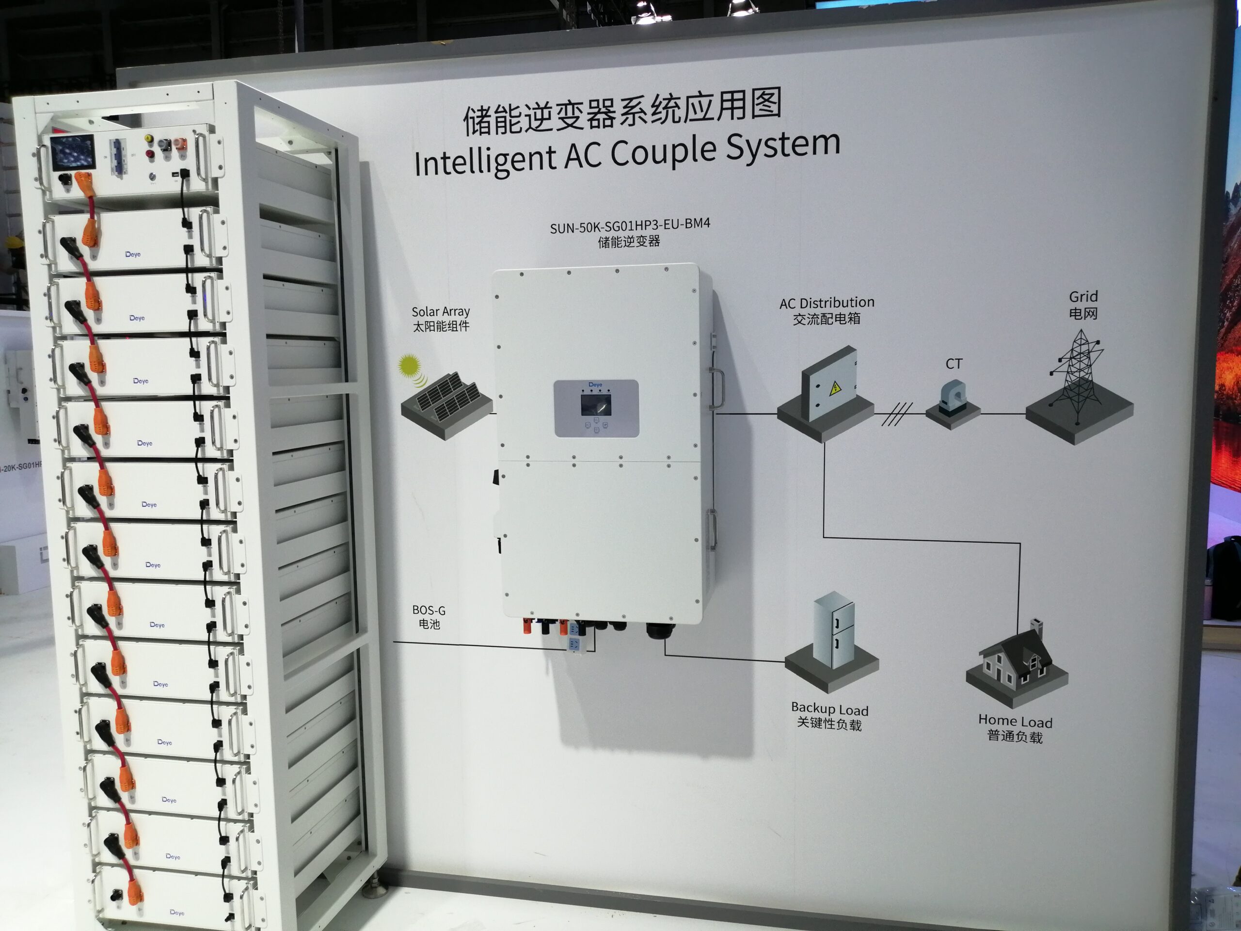 Deye unveils high-voltage hybrid inverters for rooftop PV applications ...