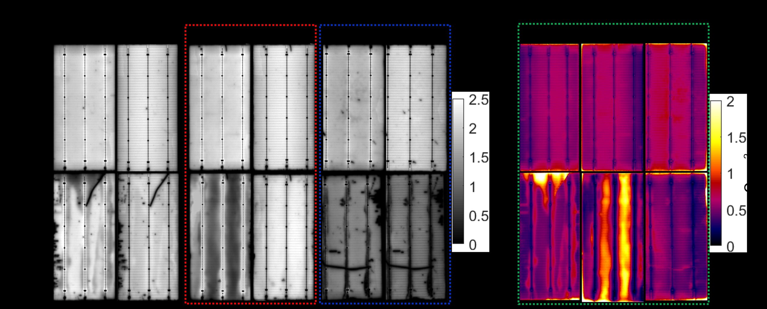 Scientists warn of heat-induced failure risks in HJT glass-backsheet PV ...