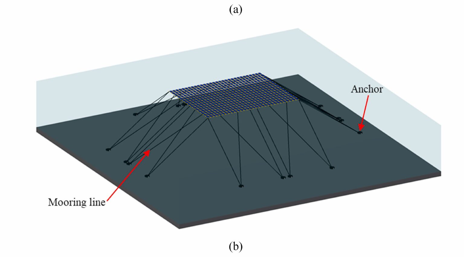 Floating solar tech for harsh offshore conditions – pv magazine ...