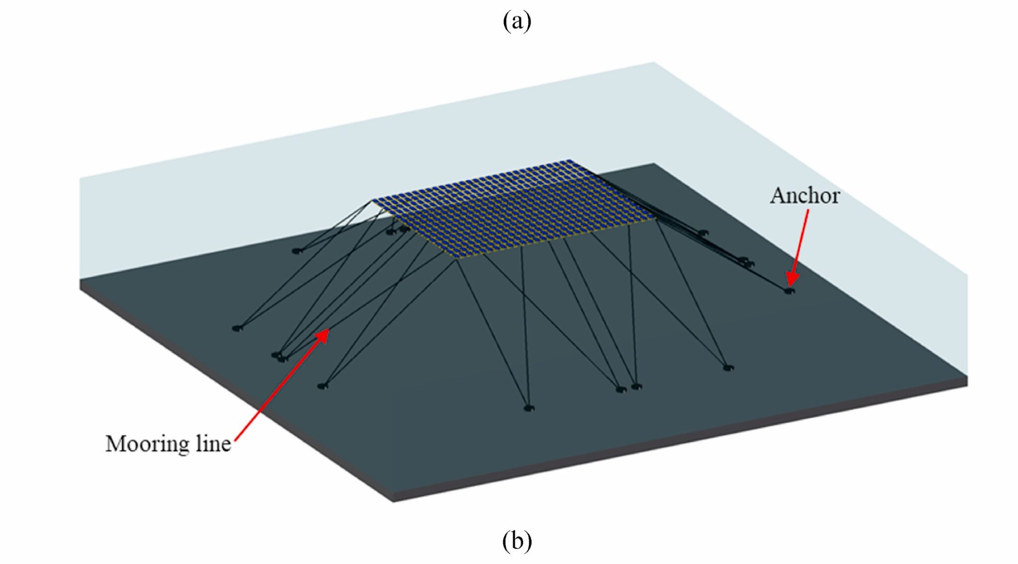 Floating solar tech for harsh offshore conditions – pv magazine International