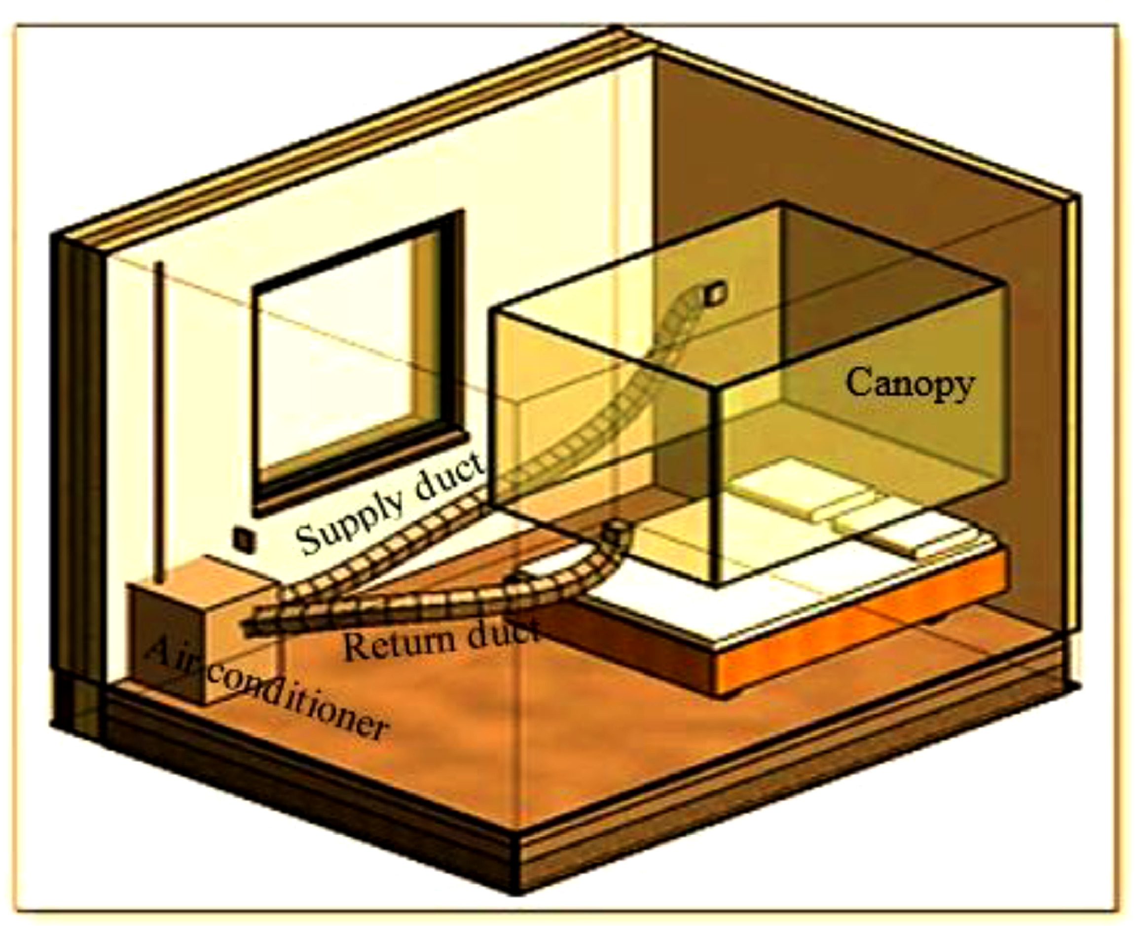 PV-powered offgrid air conditioner for building applications – pv ...