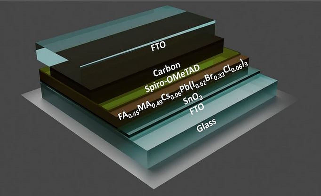 Indoor perovskite PV solar cells with 32.0% efficiency – pv magazine ...