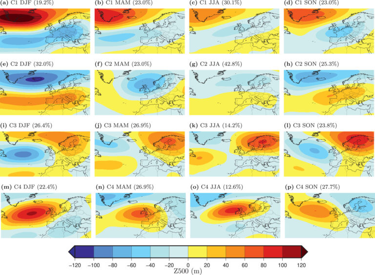 Open-source online tool to optimize wind-solar projects – pv magazine International