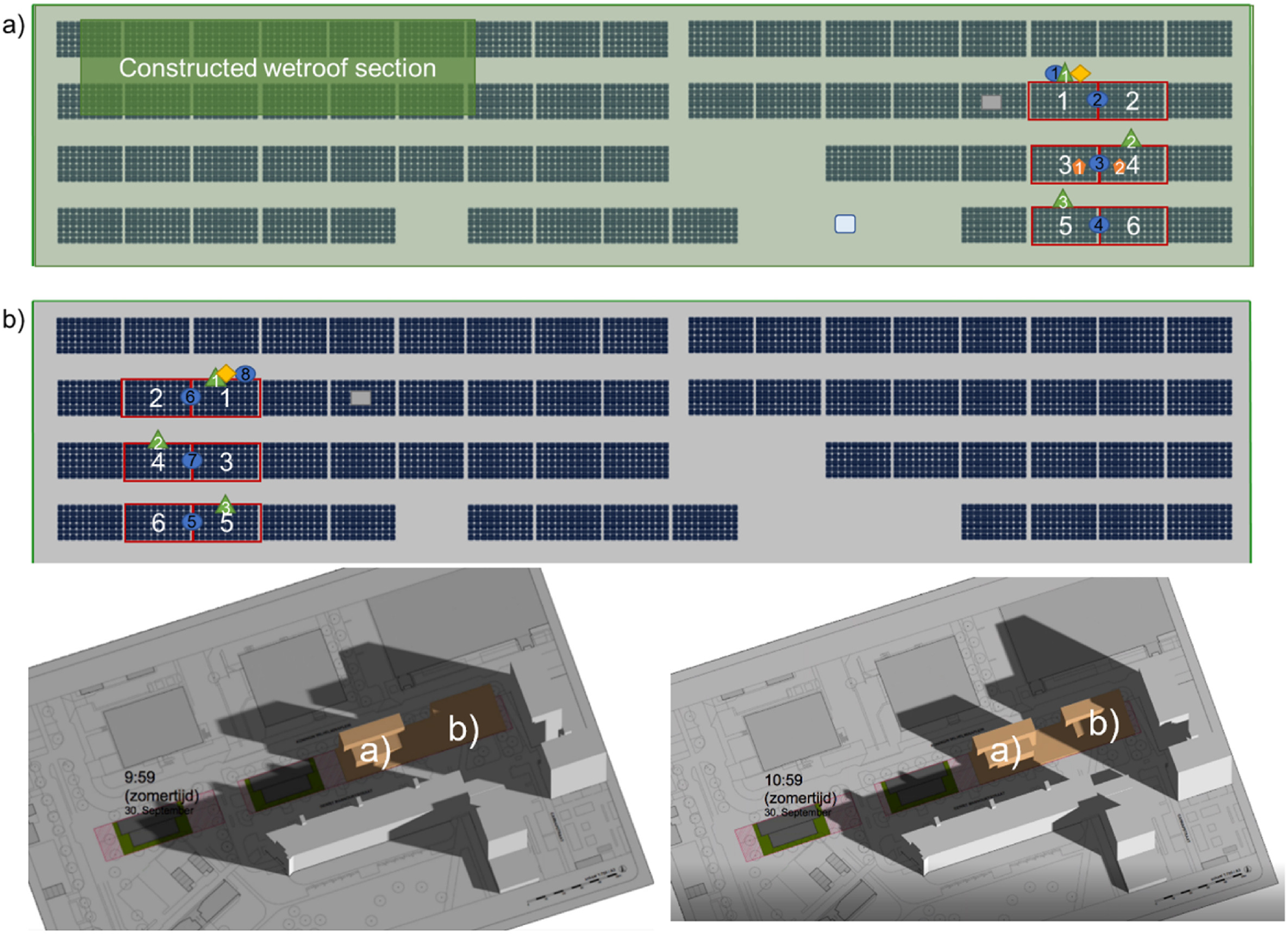 Well-irrigated roofs with vegetation have cooling effect on PV systems ...