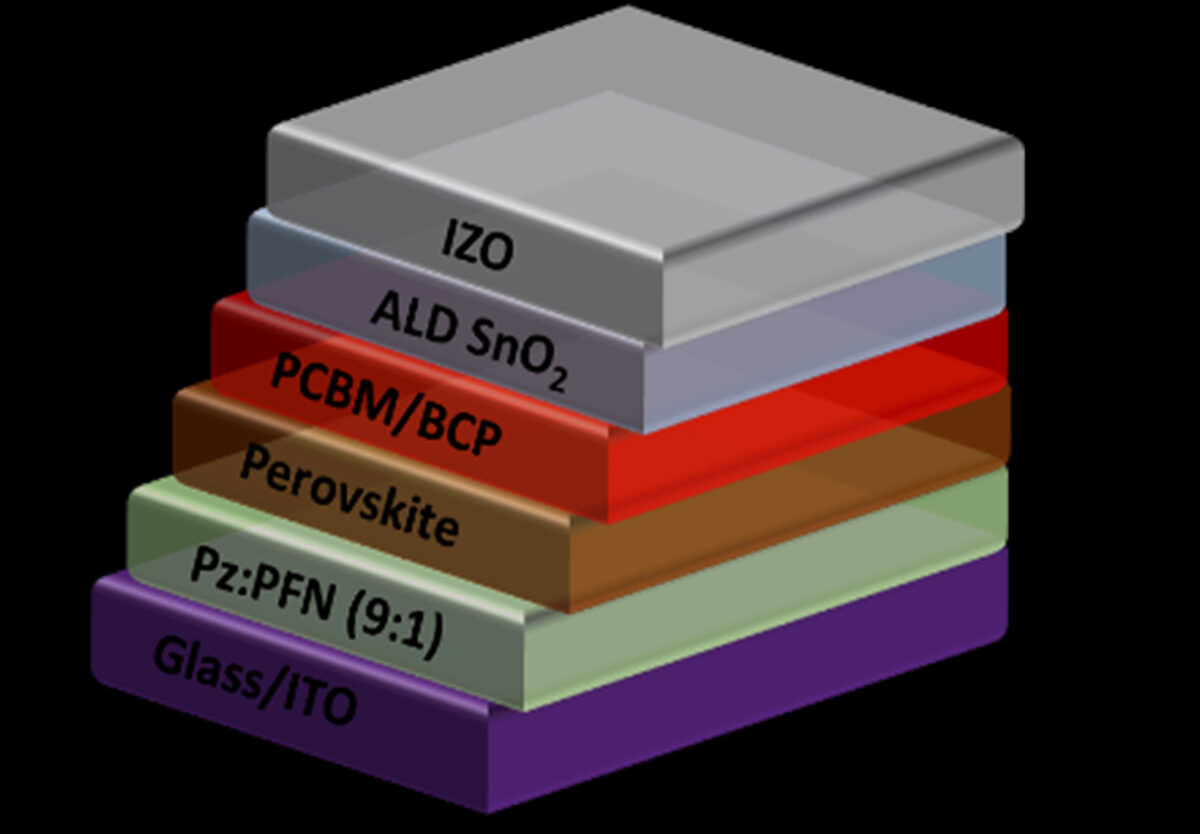 Inverted perovskite solar cell based on methyl-substituted carbazole HTL achieves 20.1% ...