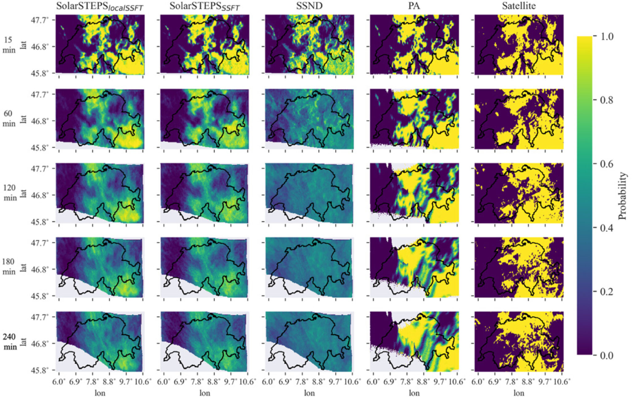New intraday solar forecast method focuses on cloud temporal ...