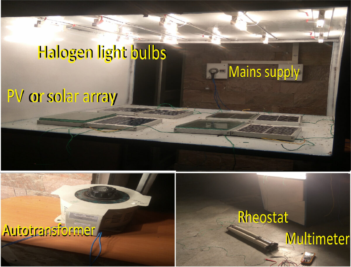 Novel algorithm estimates global maximum power point in partially ...