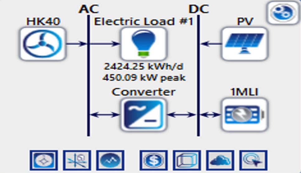 Hybrid photovoltaic-tidal energy system for island resorts – pv ...