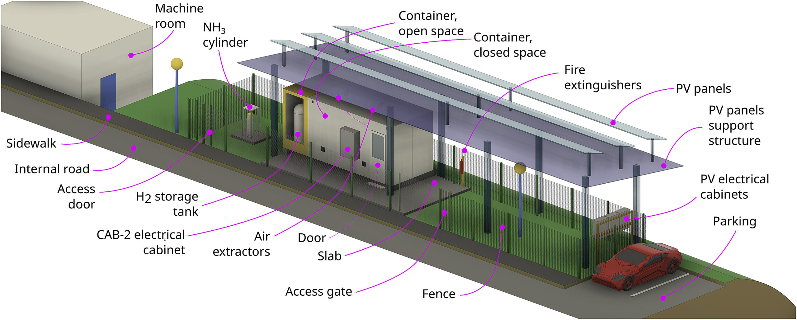 PV-driven microgrid for hydrogen, cooling – pv magazine International