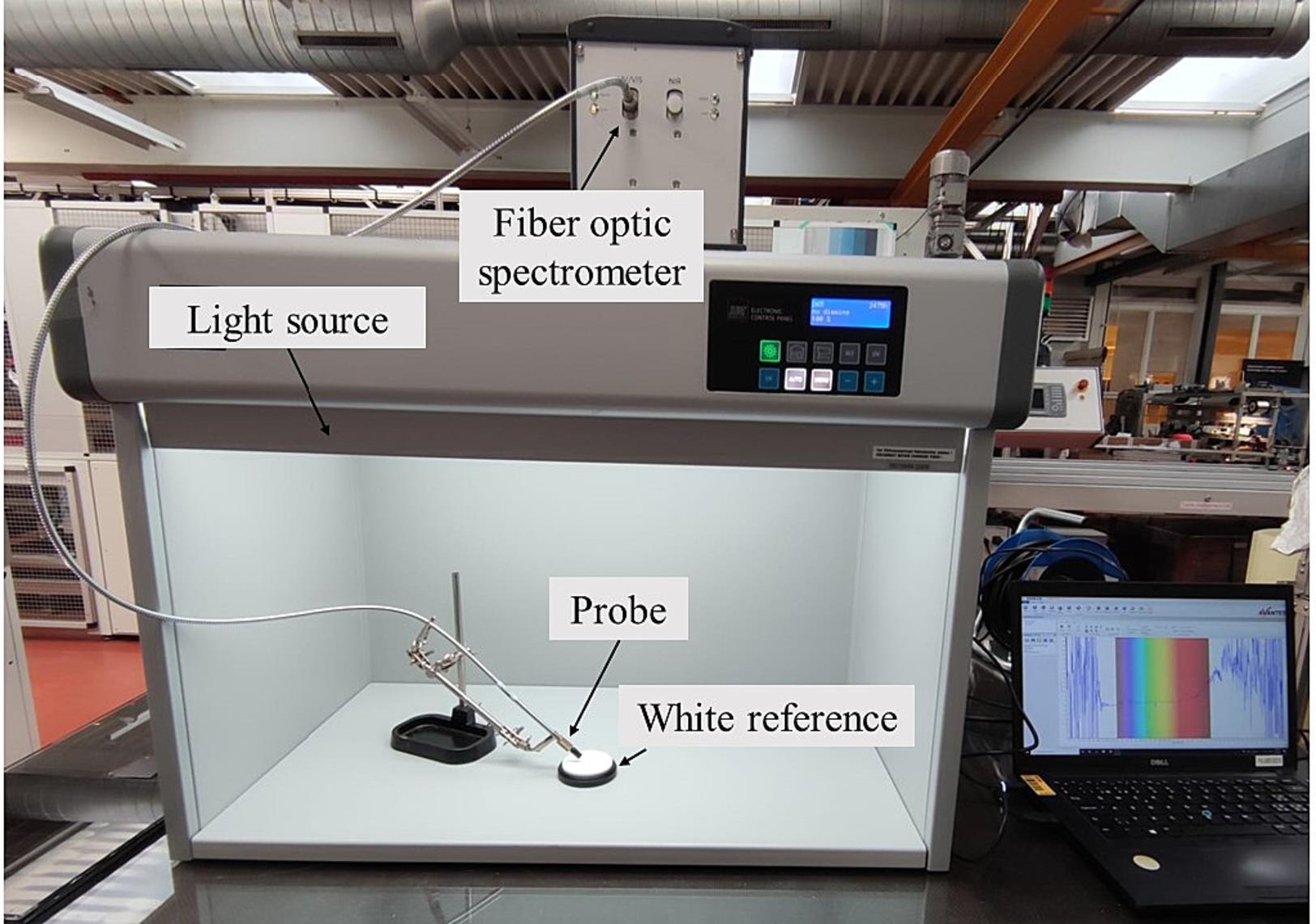 Color characterization technique for BIPV – pv magazine International