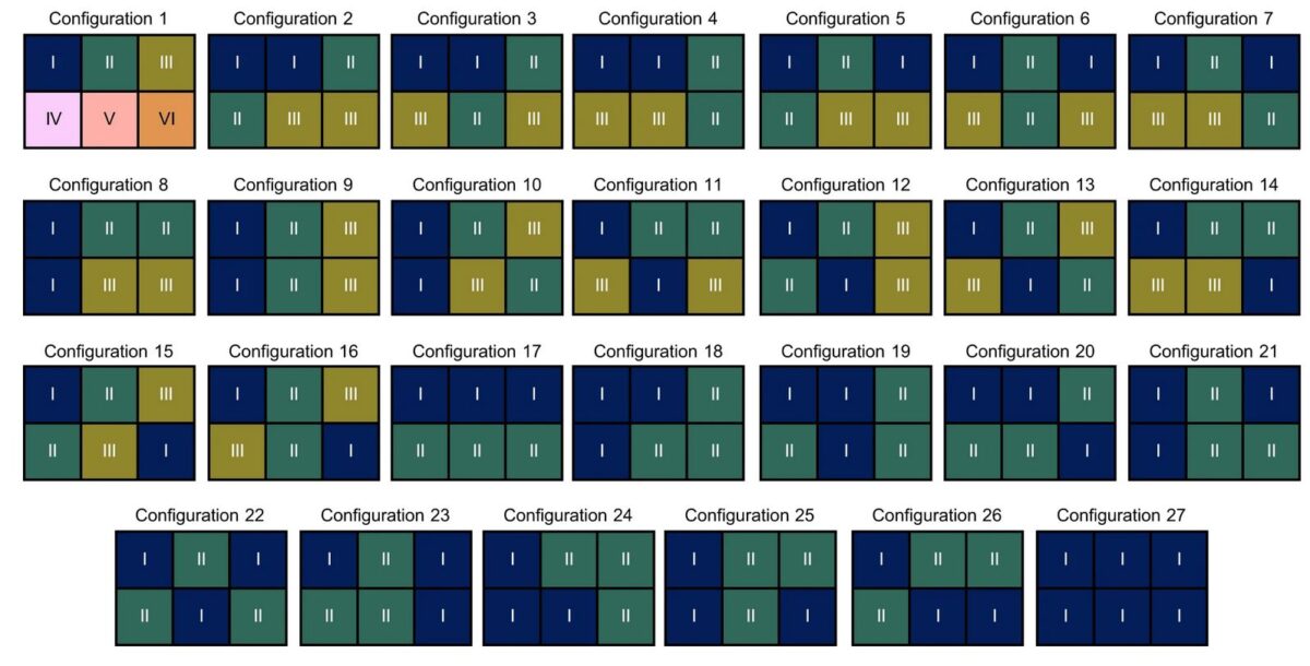 Reconfigurable series-parallel photovoltaic modules with high shading ...