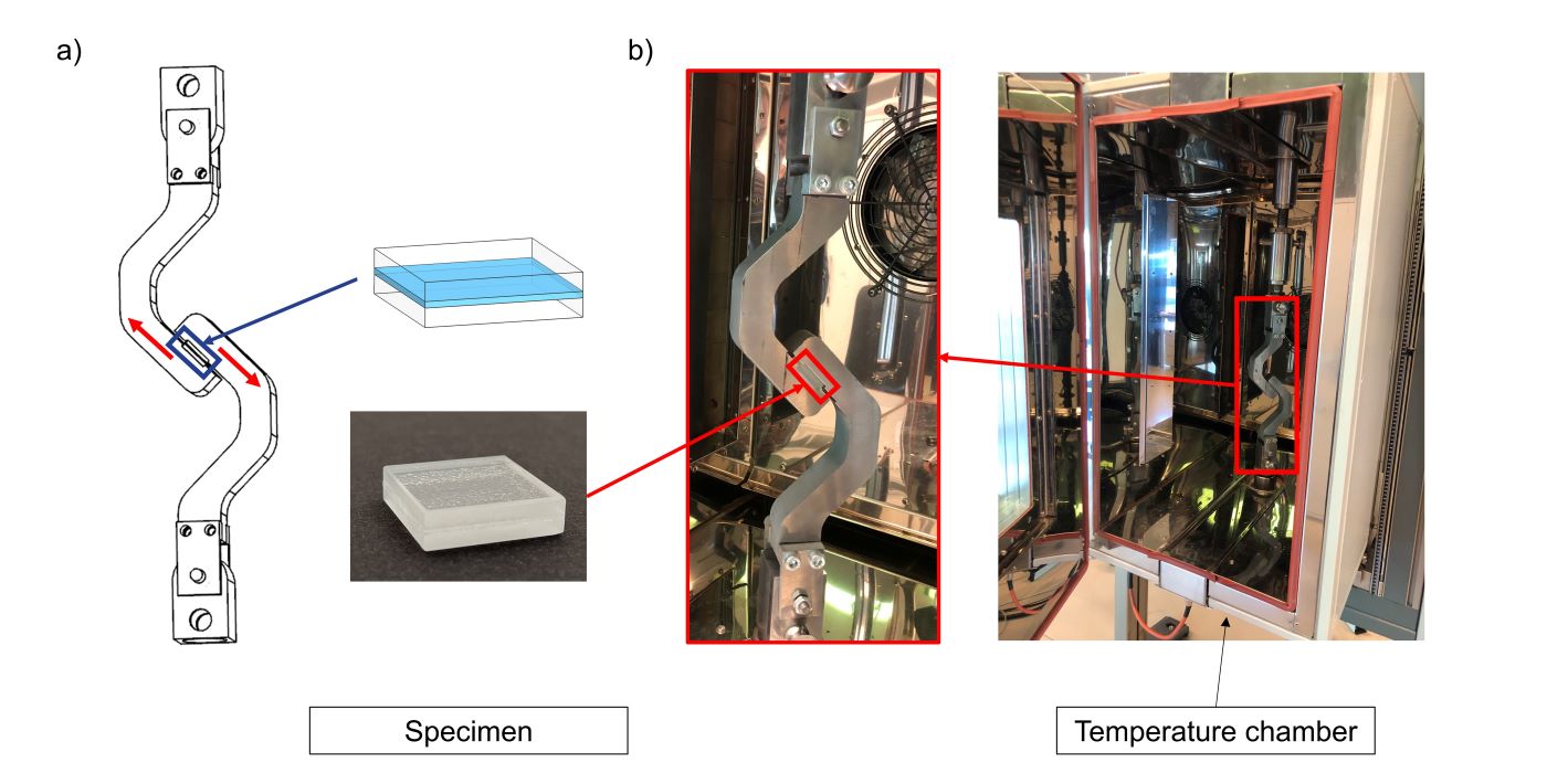 New research identifies advantages of POE encapsulants in dual-glass ...