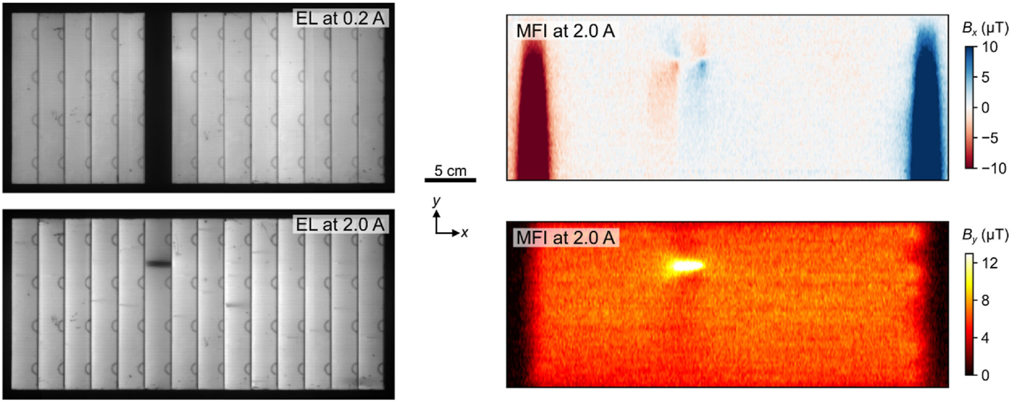 Edge passivation improves shingled solar module performance – pv ...