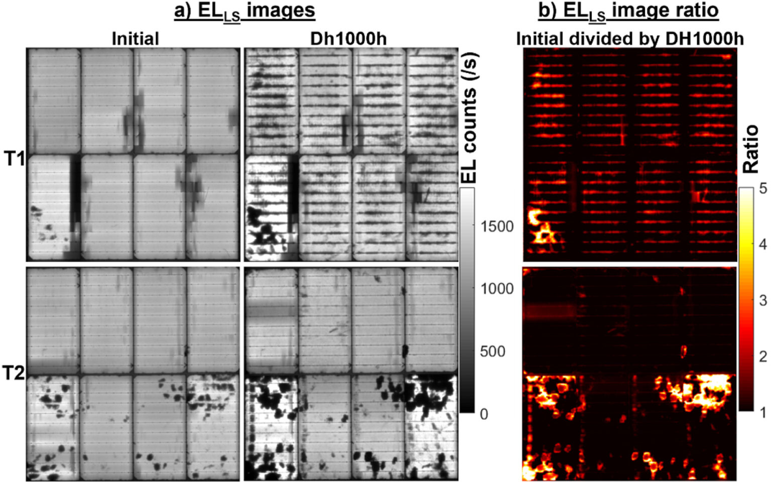 UNSW researchers warn of surprising TOPCon solar module vulnerabilities ...