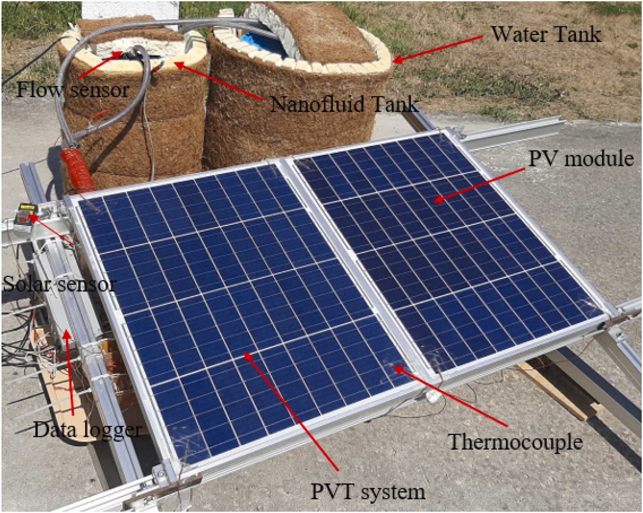 Reducing photovoltaic-thermal module temperature with iron, copper ...