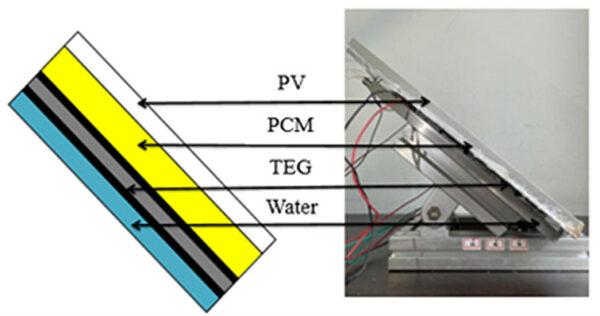 Improving PV module performance with thermoelectric heat storage based ...