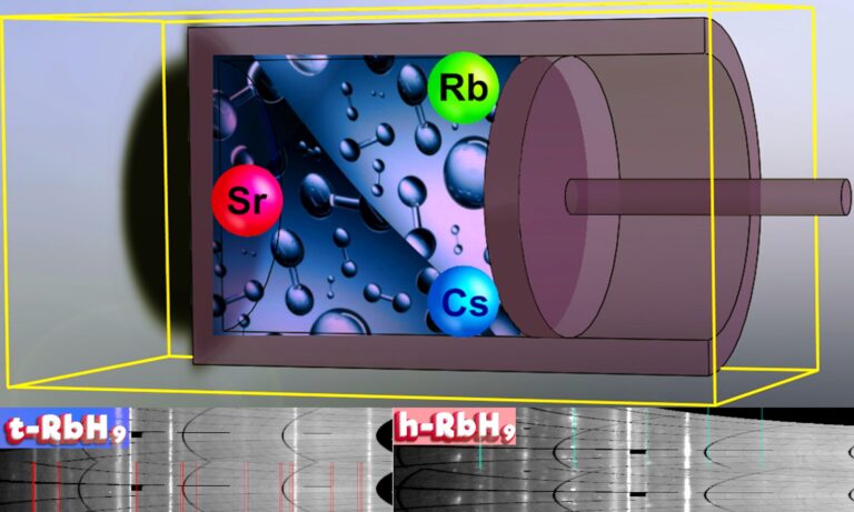 Researchers propose use of cesium, rubidium for hydrogen batteries – pv ...