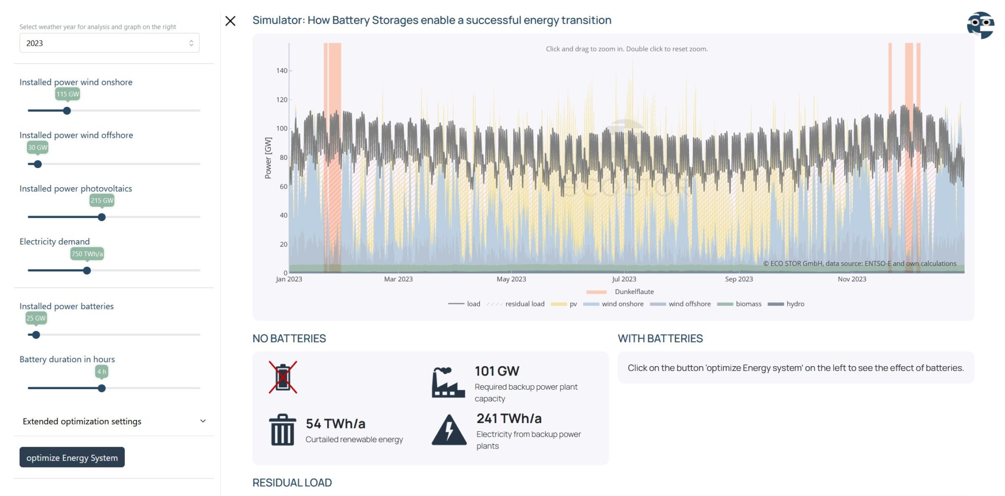 Dunkelflaute calculator | DIY Solar Power Forum