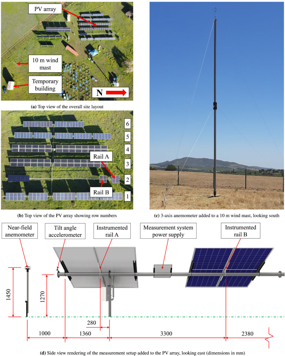 The effects of wind on single-axis PV trackers – pv magazine USA
