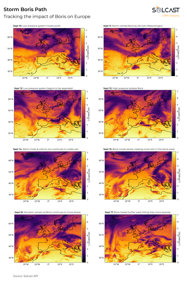 Storm Boris delivers record rain, early snows across Europe – pv ...